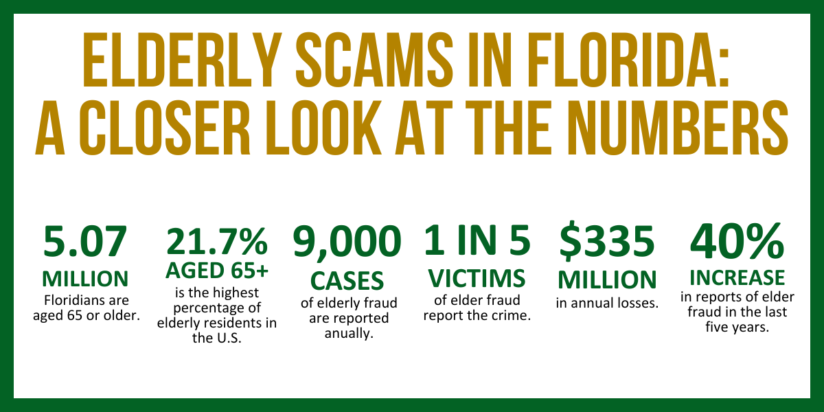 Common Scams Against the Elderly | Florida Sheriffs Association